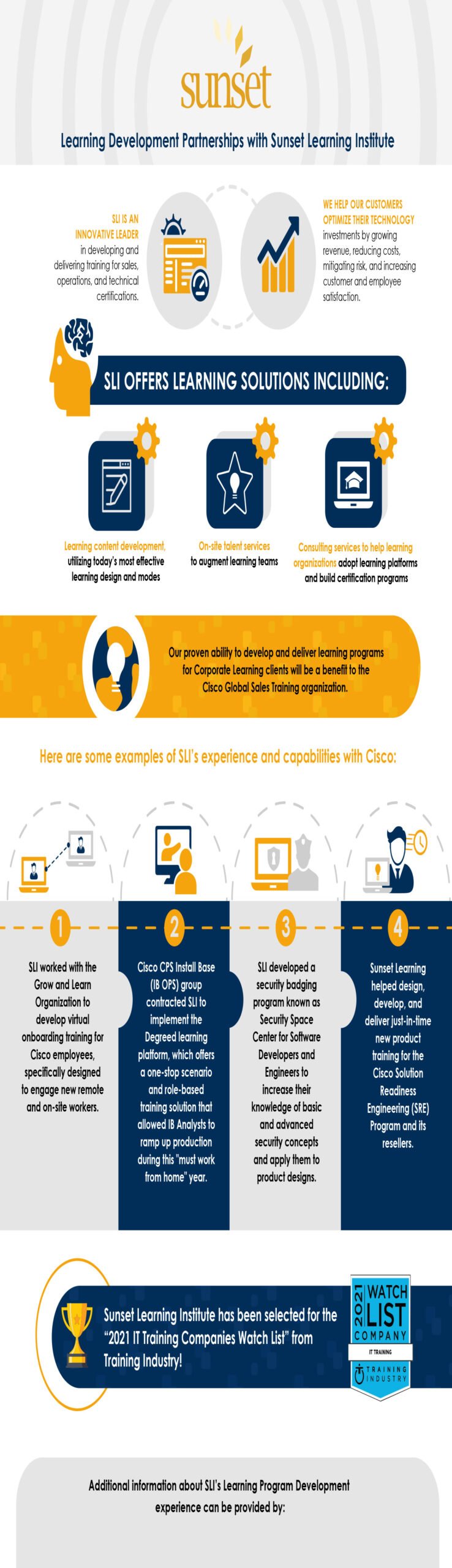 Infographic - ElitebGrowth
