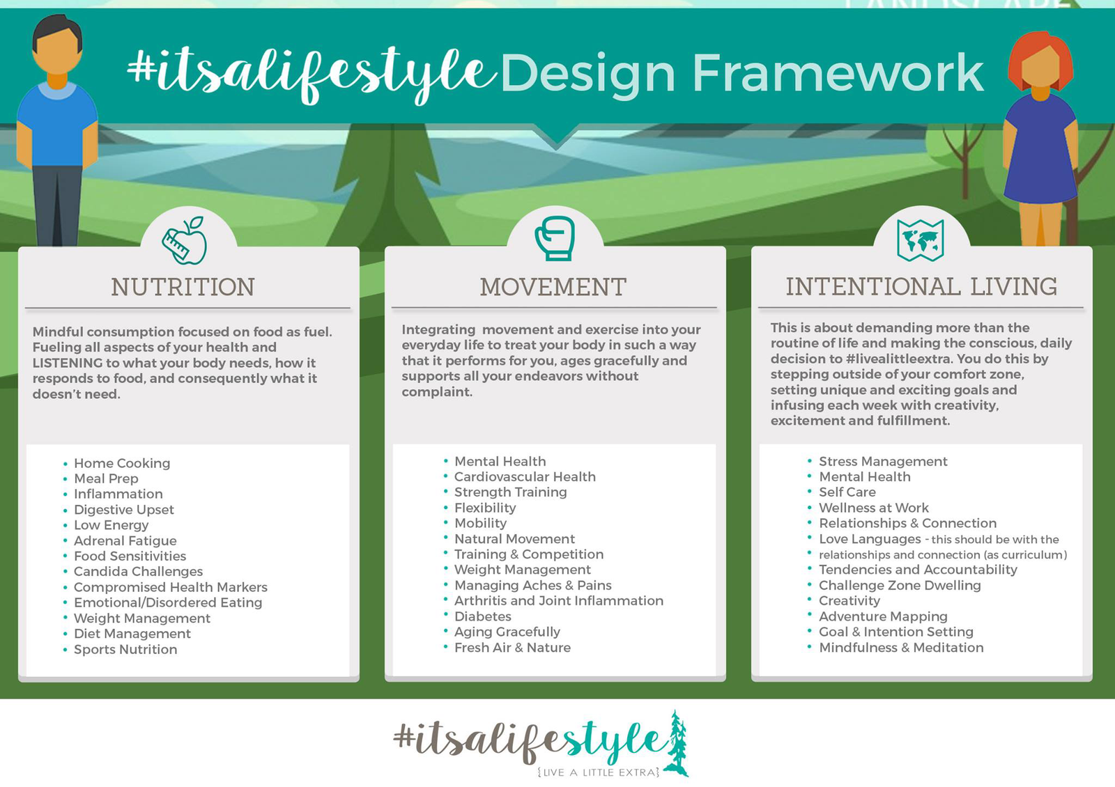 Infographic - ElitebGrowth