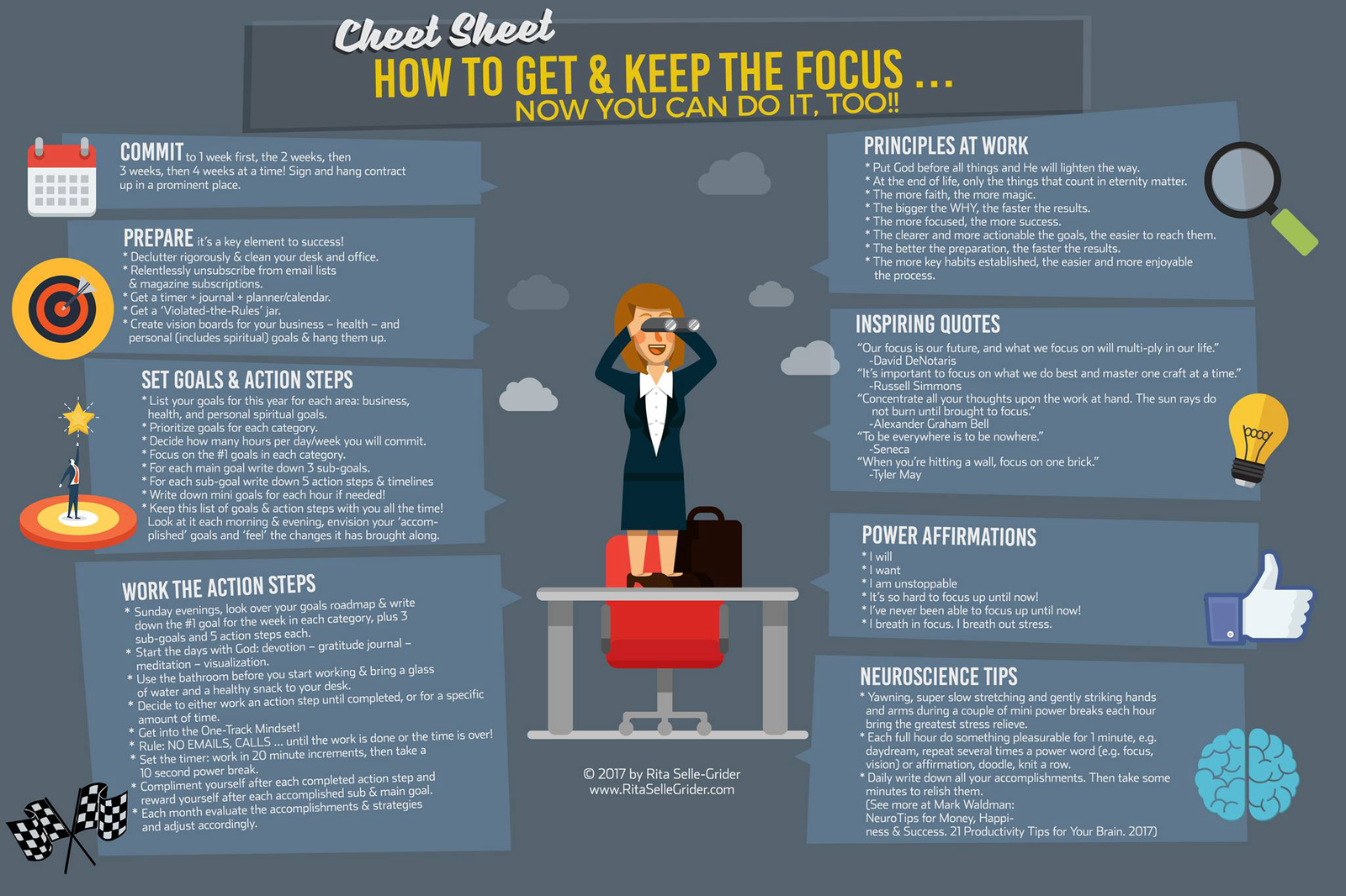 Infographic - ElitebGrowth