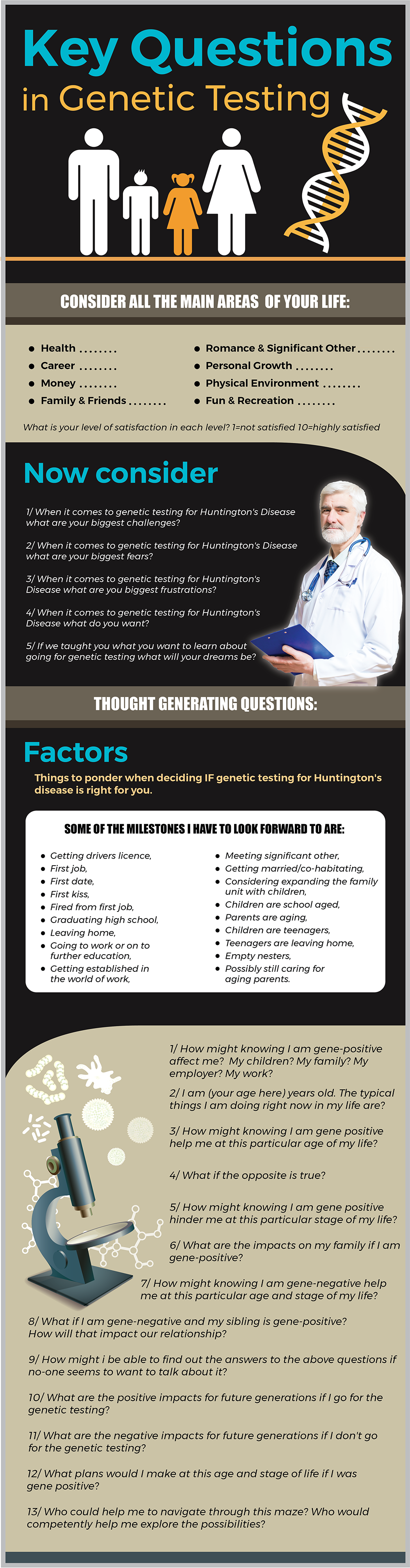 Infographic - ElitebGrowth
